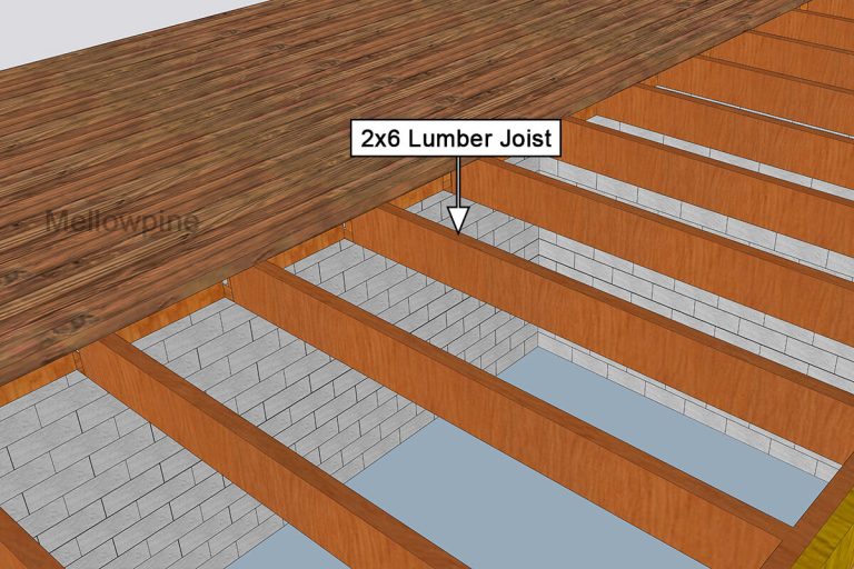 How Far Can a 2×6 Span Without Support? Joists, Rafter - MellowPine