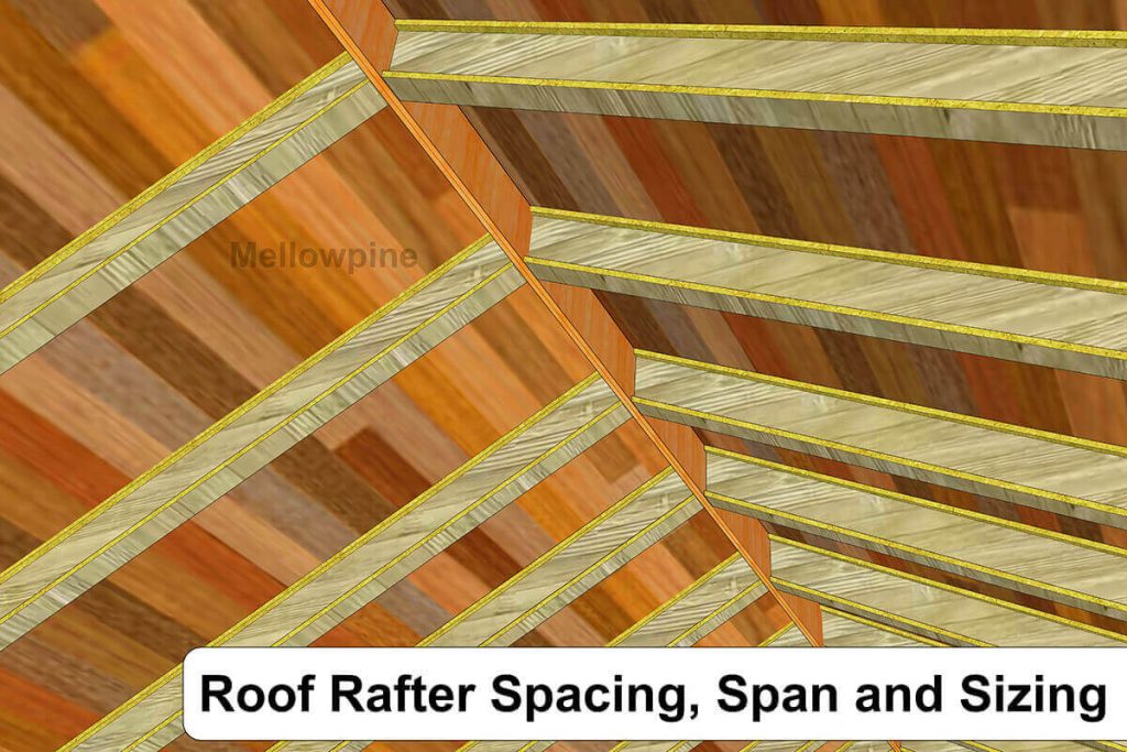 Roof Rafter Spacing, Span, and Sizing Explained - MellowPine