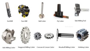 Parts of a CNC Milling Machine: Visual Guide - MellowPine