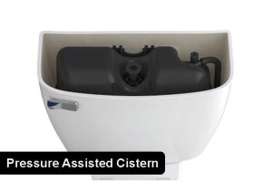 How Toilet Cisterns Work: Beginners Guide - MellowPine