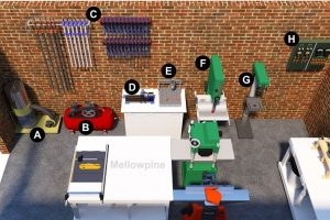 Woodworking Shop Layout: Sample Plan for Small Shop - MellowPine